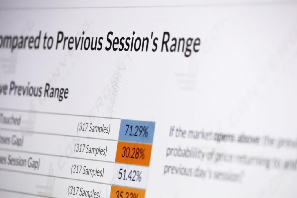Market Statistics Reports - Convergent Trading