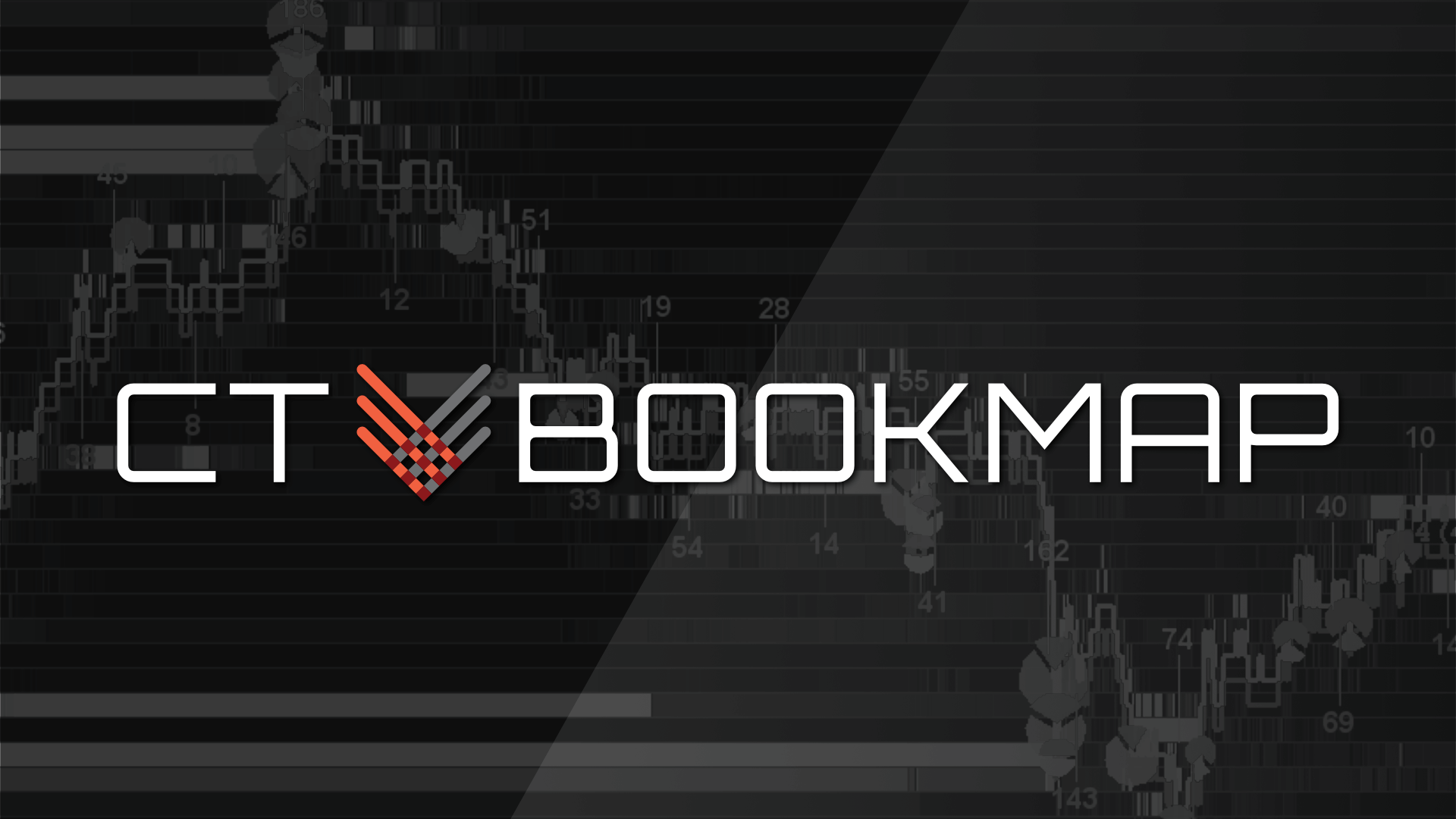 CT Bookmap - Convergent Trading
